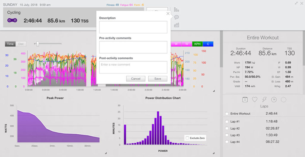 Complete Guide on How to Use TrainingPeaks (2021) | Cyklopedia