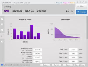 Complete Guide on How to Use TrainingPeaks (2021) | Cyklopedia